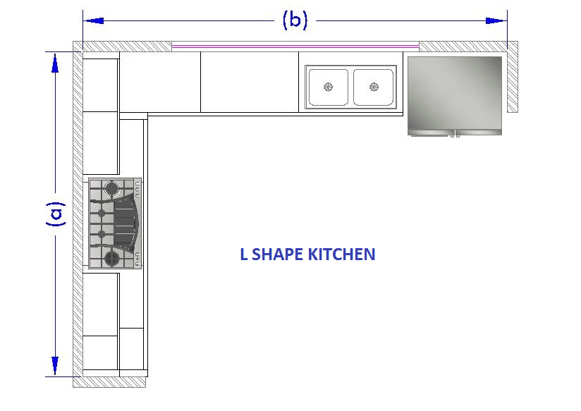 Kitchen Cost Calculator | Estimate Your Dream Kitchen Budget | Saysha ...