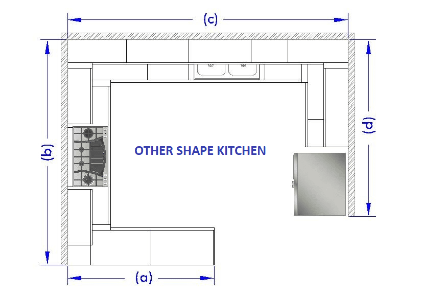 Kitchen Cost Calculator | Estimate Your Dream Kitchen Budget | Saysha ...